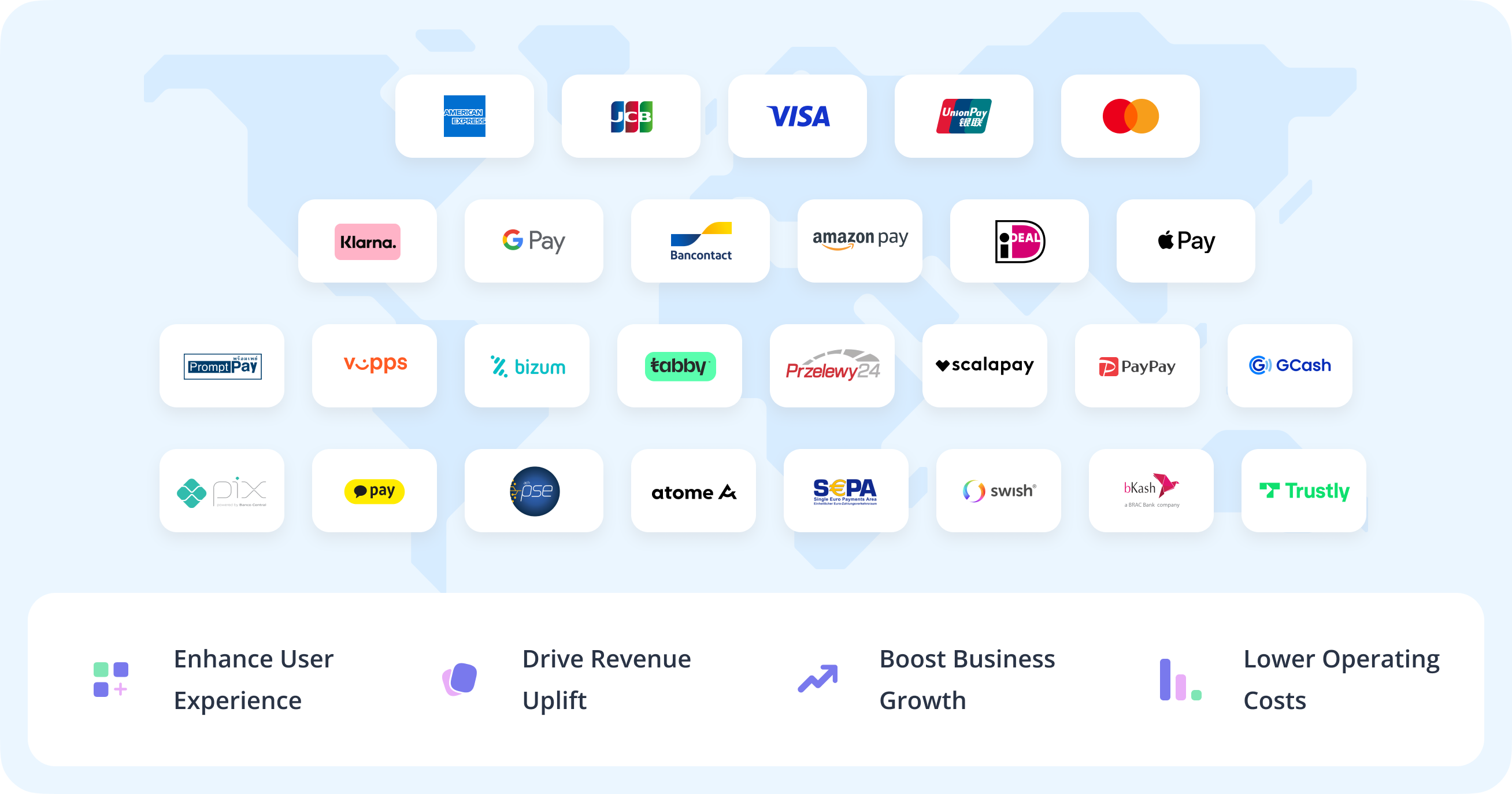 Building local payment experiences | Payrails